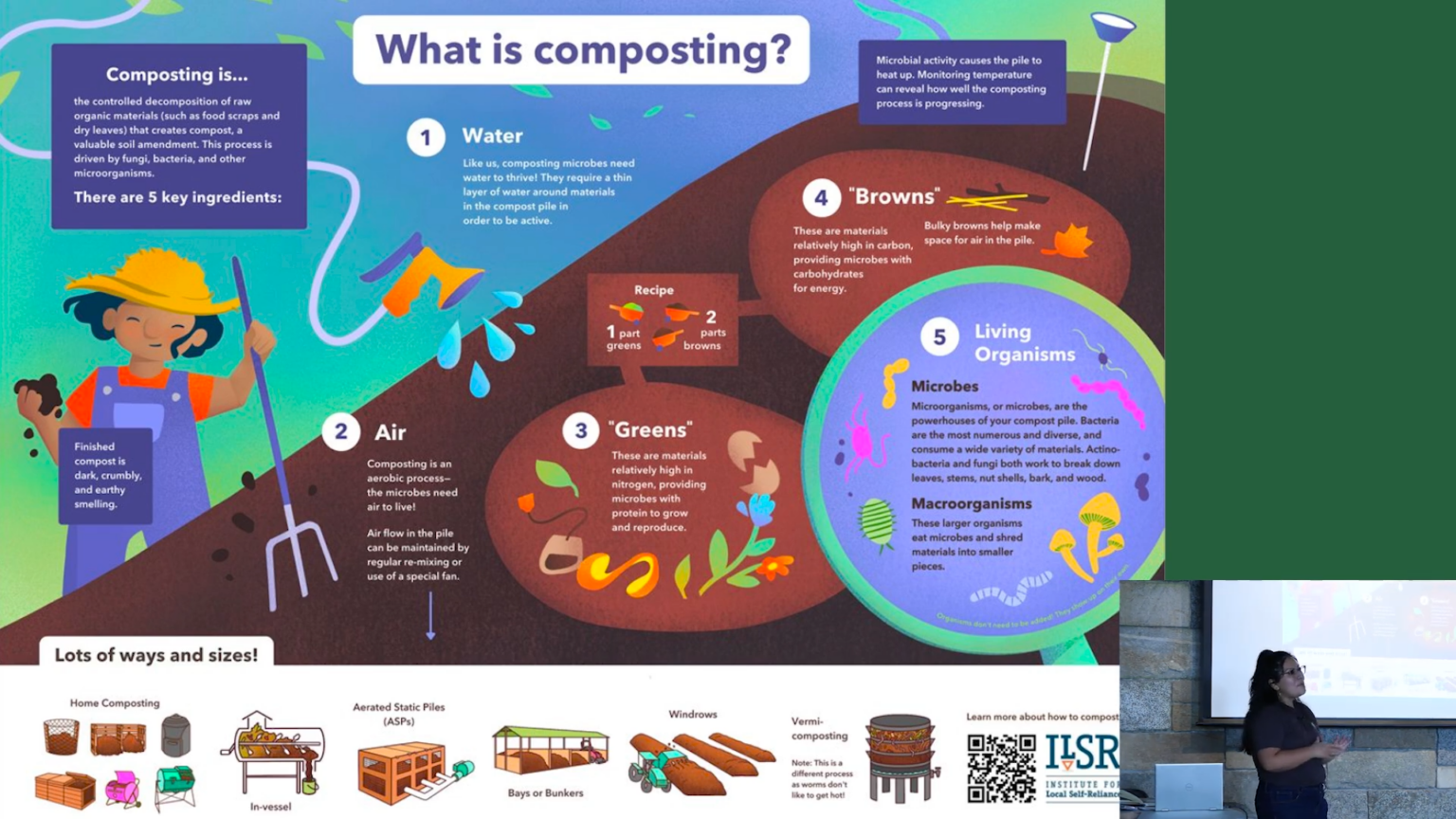 Community Compost Advocacy | Rooted Community Series - Riverside Park ...